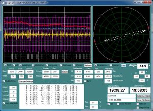 Activiteiten - Hack42